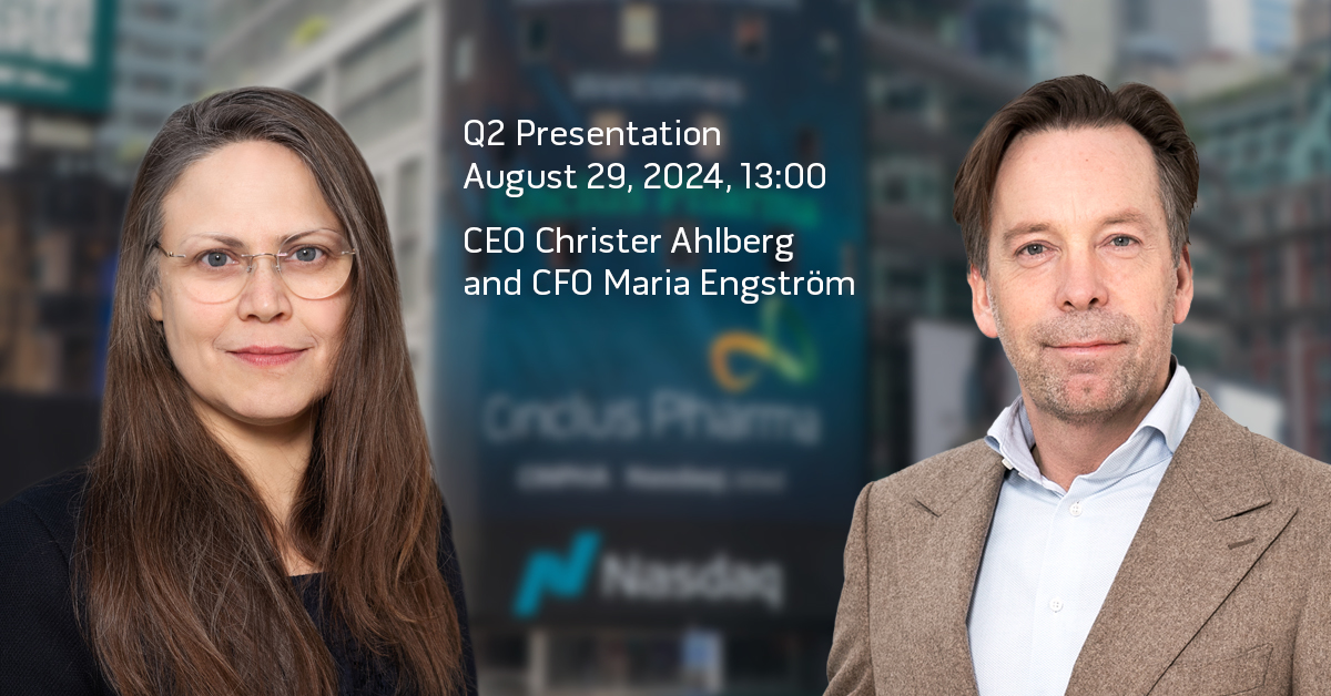 Cinclus Pharma presents the Q2 report for 2024